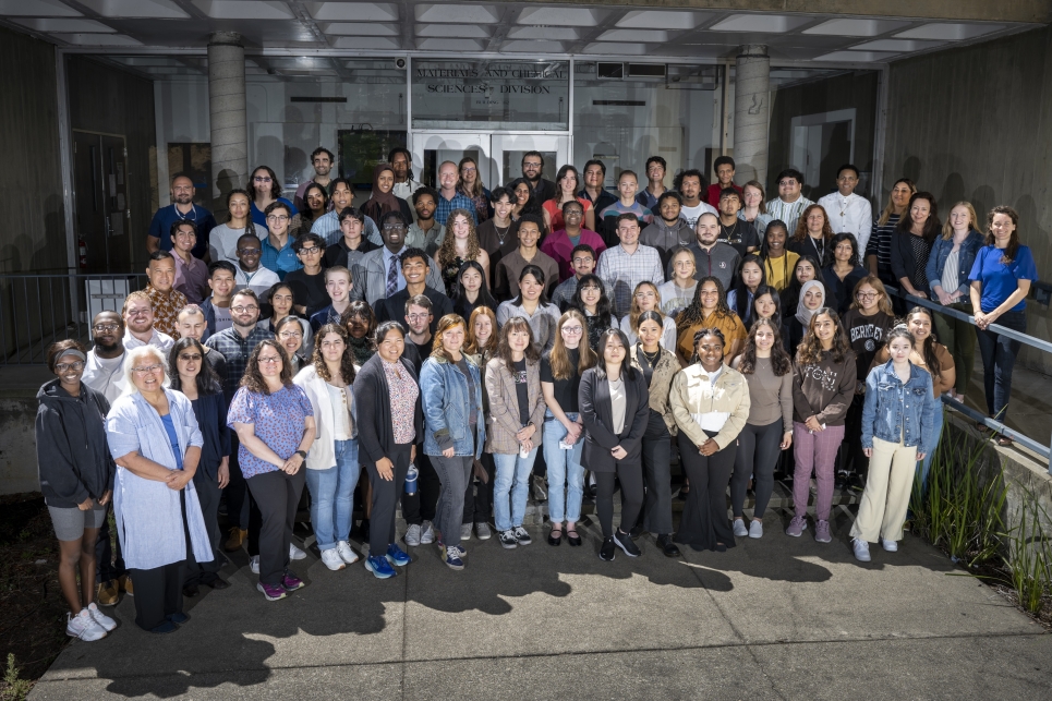 About | Intro to HPC